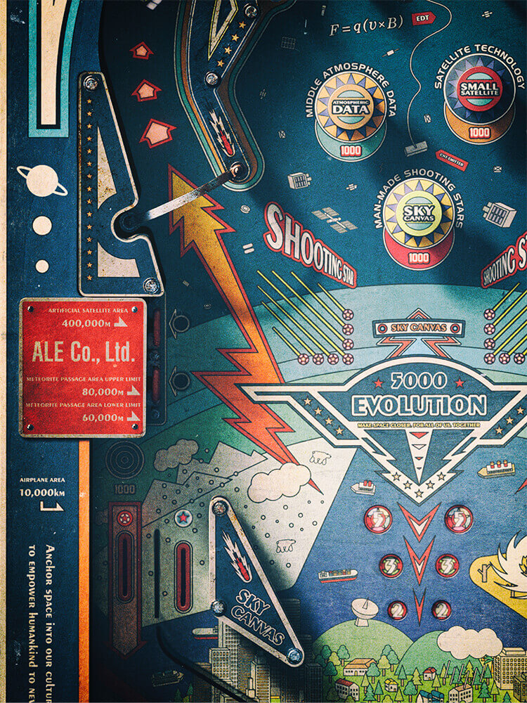 ALE Co., Ltd.－ Shooting stars. On demand. The Future of Entertainment ...