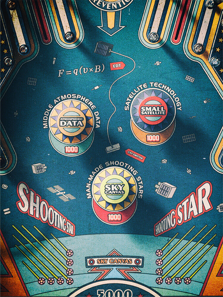 ALE Co., Ltd.－ Shooting stars. On demand. The Future of Entertainment ...